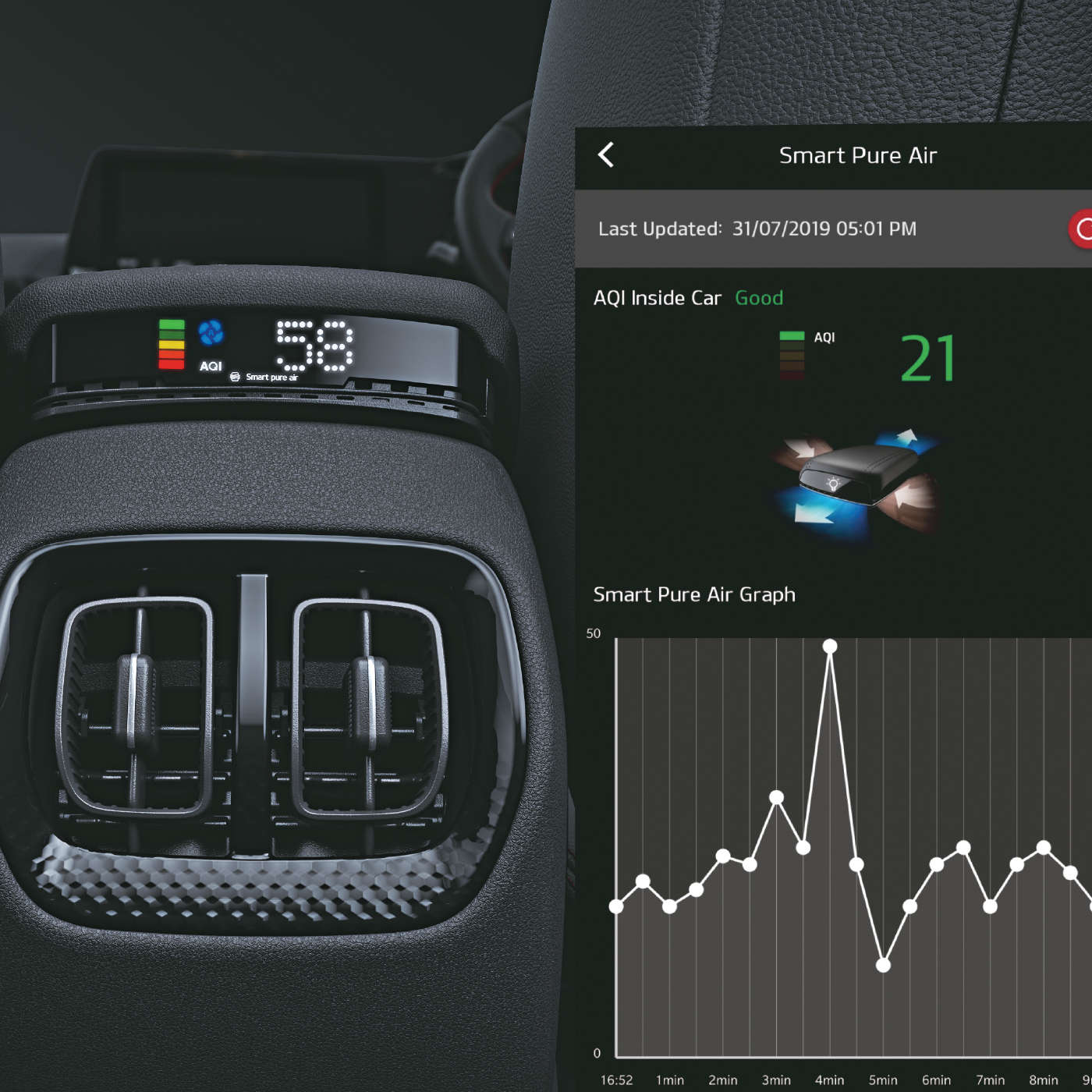 Kia Sonet – EPITOME